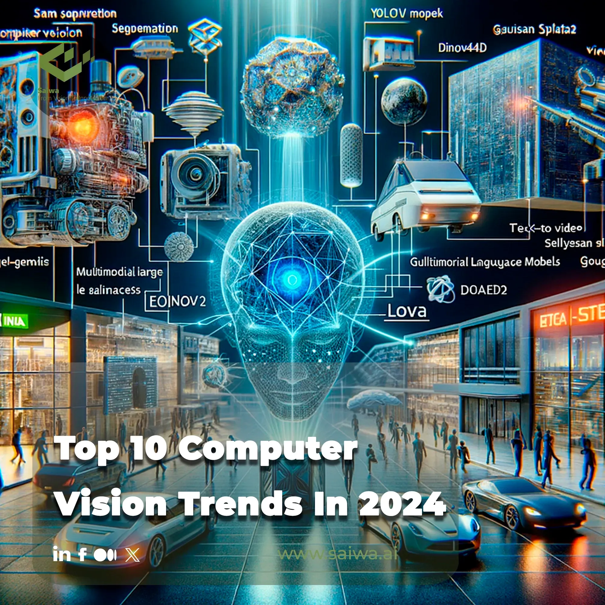 Top 10 Transformative Computer Vision Trends In 2024 - Saiwa