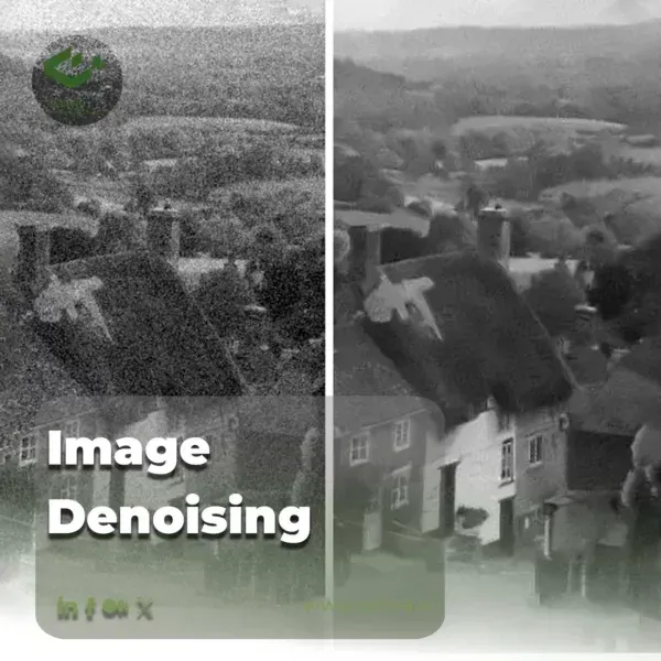 What Is Image Denoising